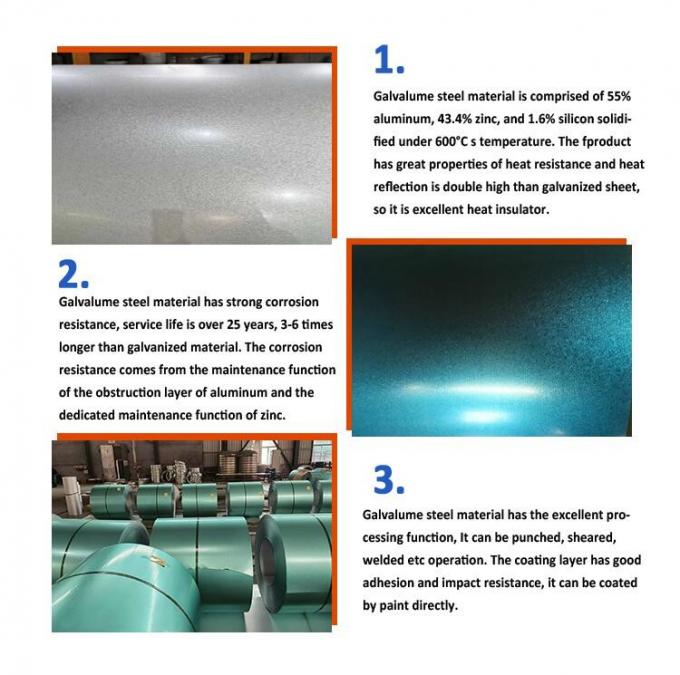 Hot Dipped Galvalume Aluminium Zinc Coated Steel ASTM A792